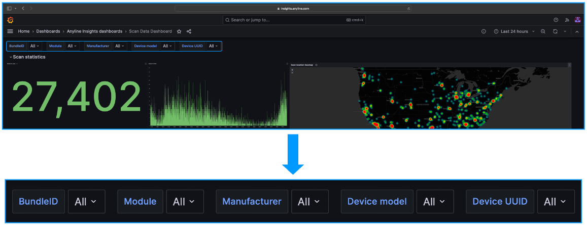 Getting Started :: Anyline Documentation